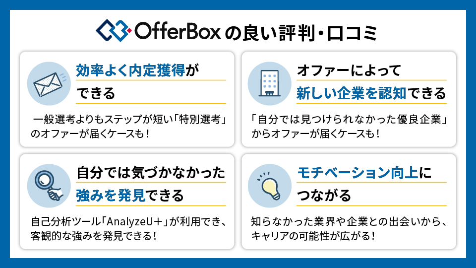 OfferBox（オファーボックス）の評判まとめ｜内定獲得のコツや利用のしやすさなどを紹介| 就活ならOfferBox＝オファーボックス｜企業からオファーがくる