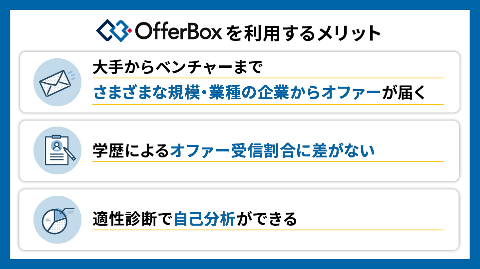 OfferBox（オファーボックス）の評判まとめ｜内定獲得のコツや利用のしやすさなどを紹介| 就活ならOfferBox＝オファーボックス｜企業からオファーがくる